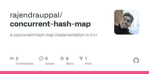 GitHub Rajendrauppal Concurrent Hash Map A Concurrent Hash Map Implementation In C