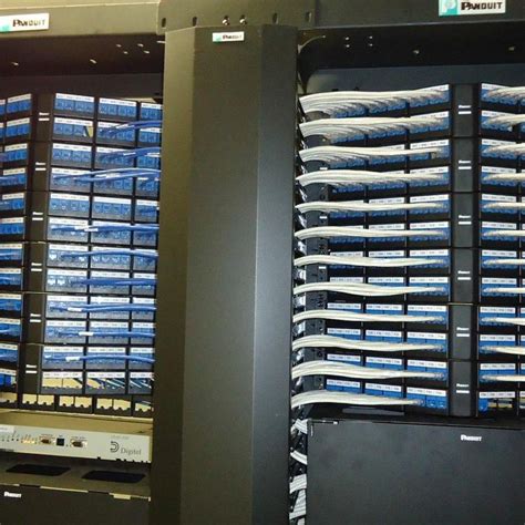 panduit rack modular angled patchpanel cable Şehir planlama Şehir
