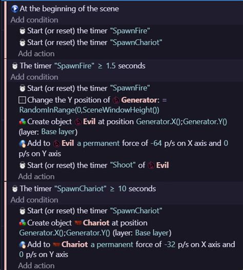 Alternate Layout For The Event Sheet Feature Requests Gdevelop Forum