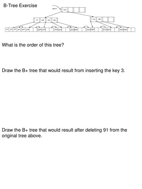 PPT Data Structure Exercises B Tree B Tree Extendable Hash Table Linear Hashing PowerPoint