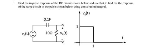 Solved Find The Impulse Response Of The RC Circuit Shown Chegg Com