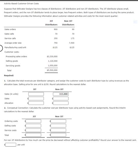 Solved Activity Based Customer Driven Costs Suppose That