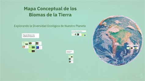 Tipos De Biomas Mapa Conceptual Mas Mood Porn Sex Picture The Best My