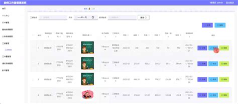 基于springboot的教师工作量管理系统 毕业设计 springboot Vue mysql 工作量记录系统 CSDN博客