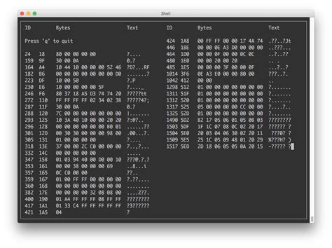 Github Alexandreblin Python Can Monitor A Python Script To Display Data From A Can Bus