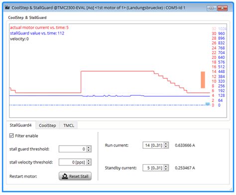 Trinamic Tmc2300 Eval Kit 2 Ph Stepper Motor Coolstep Element14 Community
