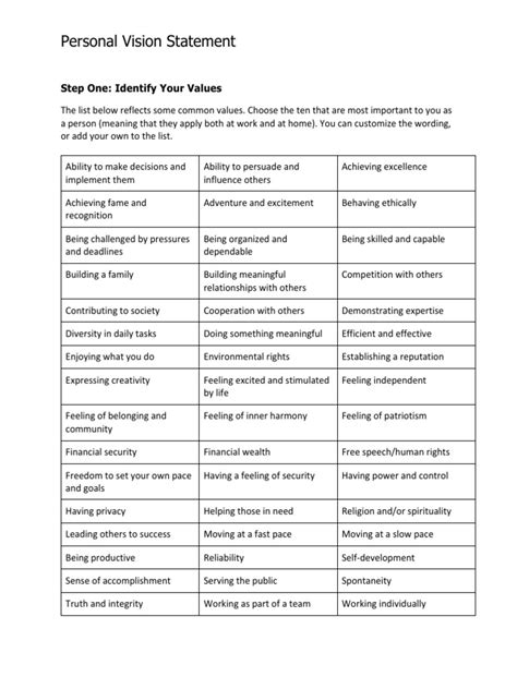 Personal Value Document Pdf