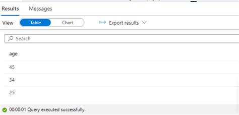 external table in azure synapse error as parquet file is removed