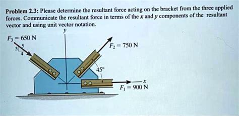 solved problem 2 3 please determine the resultant force acting on the