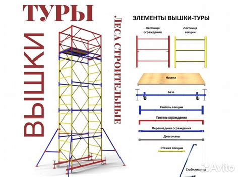 Вышки тур строительные леса купить в Москве Товары для дома и дачи