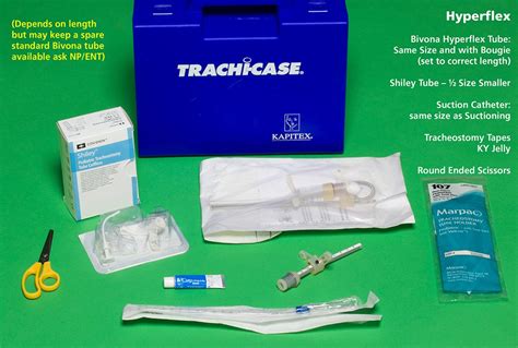 Emergency Tracheostomy