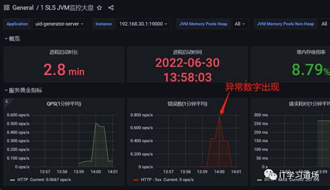 全局异常捕获导致micrometer错误数丢失 鸿蒙开发者社区 51cto