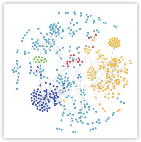 Echarts示例项目本地化 知乎