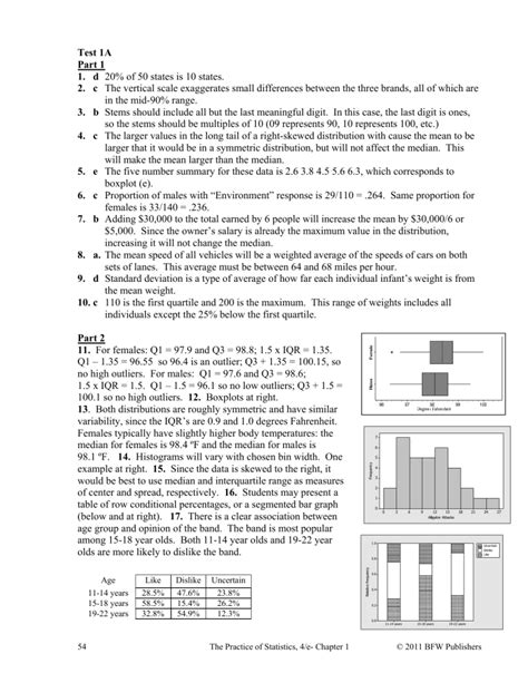 Statistics Test Data Analysis And Distributions