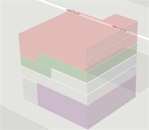 Feature Request Make Fill Extrusion Vertical Gradient Configurable