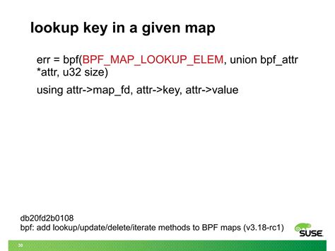 Ebpf Maps 101 Ppt