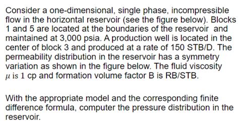 Solved Consider A One Dimensional Single Phase