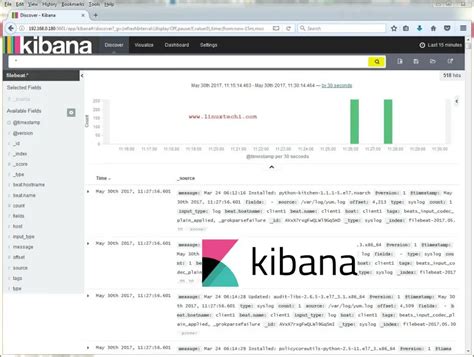 kibana logo centos7 linuxtechi