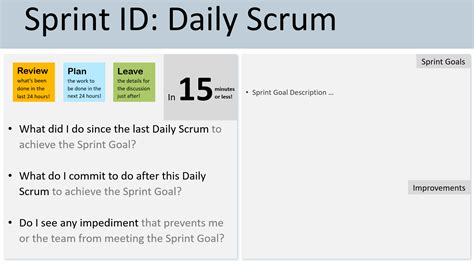 Scrumpiricism The Daily Scrum Questions