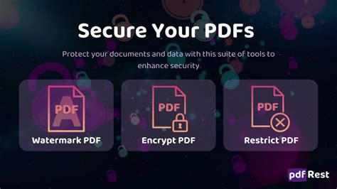 pdfrest on linkedin securepdfs encryptpdf restrictpdf