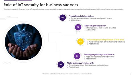 Internet Of Things IoT Security Powerpoint Presentation Slides Cybersecurity CD PPT Presentation
