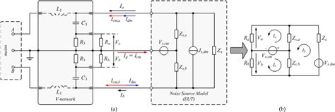 Figure 1 From The Input Impedance Of Common Mode And Differential Mode