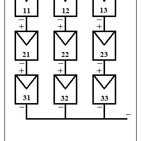 SP Connection Of Selected Modules At STC Download Scientific Diagram