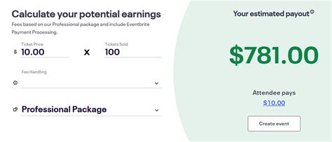 Eventbrite Vs Meetup Find The Perfect Event Ticketing App For You Evey