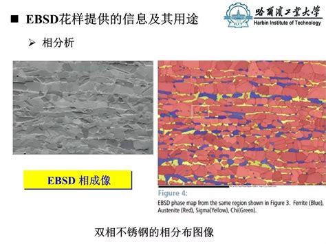 90张图带你了解电子背散射衍射技术（ebsd）原理与应用 清新电源