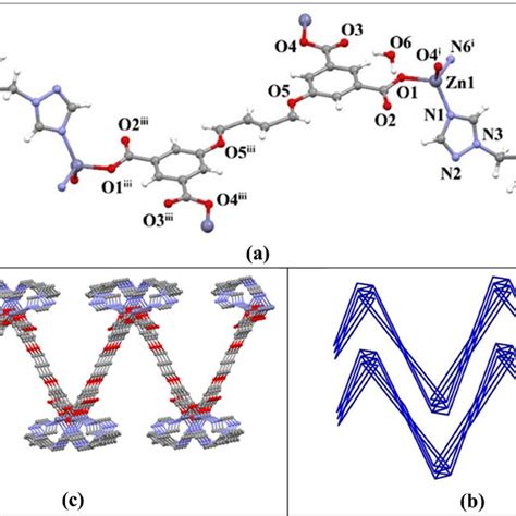A View Of The Crystal Structure For 5 Showing The Atom Numbering Scheme