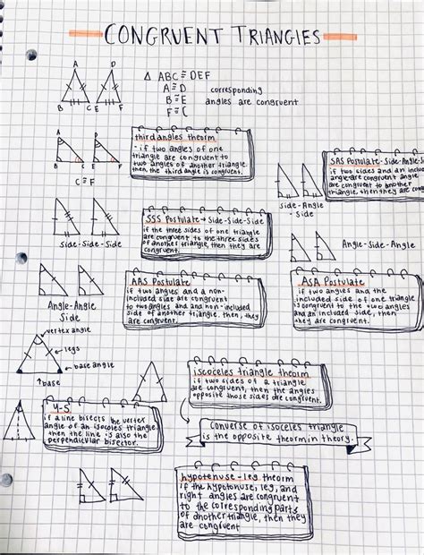 Different Types Of Triangles In Trigonometry Notes