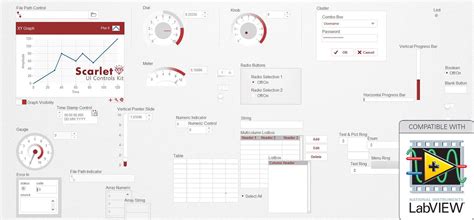 Rafa Solutions Labview Ui Control Kits Are Finalist Of A 2016 Labview