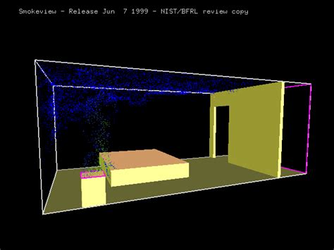 Fire Dynamics Simulator Fds And Smokeview Smv Modeling Fires