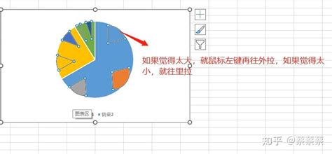 Excel如何制作双层饼图 知乎 Excel如何制作双层饼图 知乎