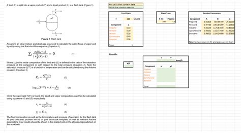 Solved Using Visual Basic Solve The Question Chegg Com