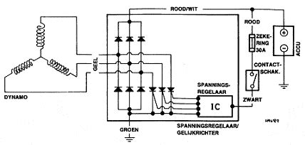 Kortsluiting Motor Forum