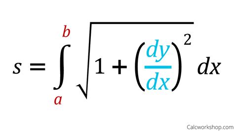 what is the equation for arc length of a circle tessshebaylo