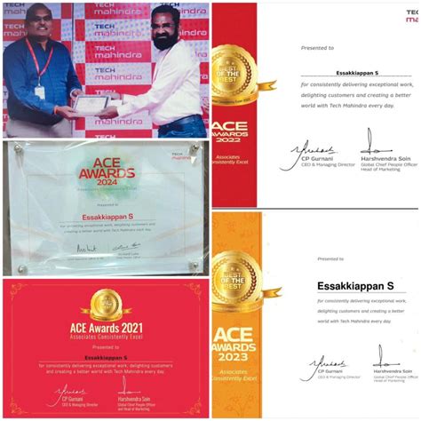 Essakkiappan Subramanian Pmp® Pmi Acp® Itil®v4 Safe® Agilist On