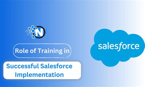 Role Of Training In A Successful Salesforce Implementation Waqas Malik