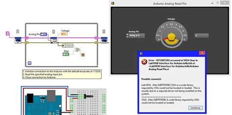 Comunicacion Arduino Y Labview 2013 Software Arduino Forum