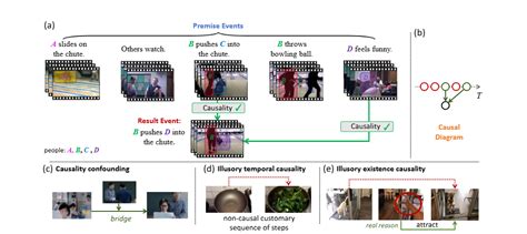 Huabin Liu S Homepage