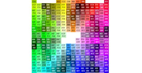 Html Color Codes