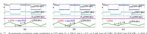 Figure 19 From A Hybrid Extended Phase Shift Modulation Strategy For Dab Converter With Dc