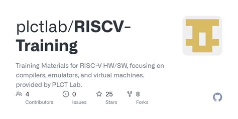 Github Plctlabriscv Training Training Materials For Risc V Hwsw