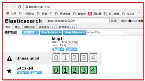 Elasticsearch入门elasticsearch 界面 Csdn博客