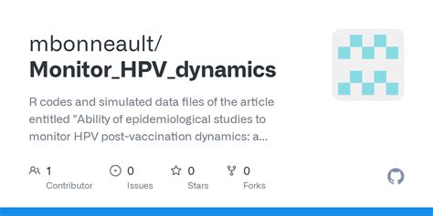 GitHub Mbonneault Monitor HPV Dynamics R Codes And Simulated Data Files Of The Article