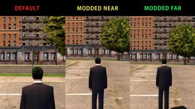 Mafia Proper Camera Fix At Mafia Nexus Mods And Community