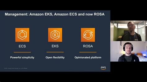real time container monitoring best practices