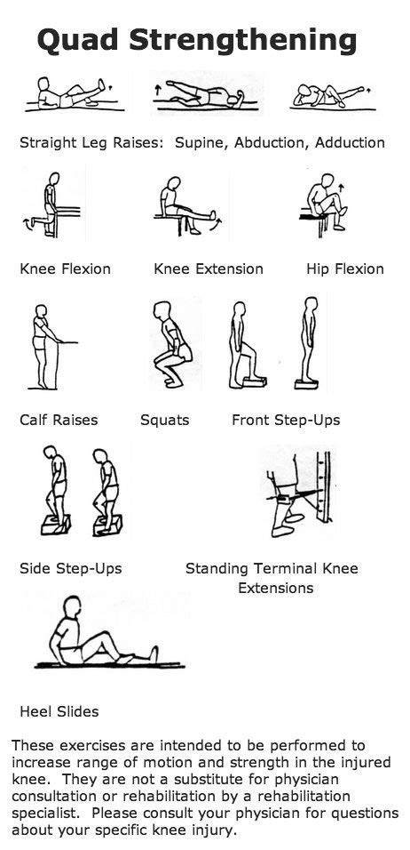 Quadriceps Exercises For Knee Pain
