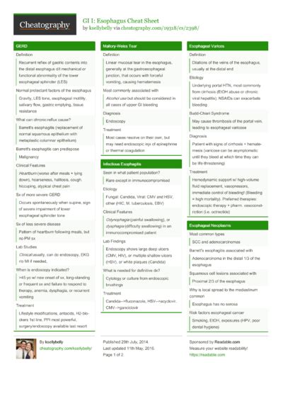 Pseudocode Cheat Sheet By Lcheong Download Free From Cheatography Cheat